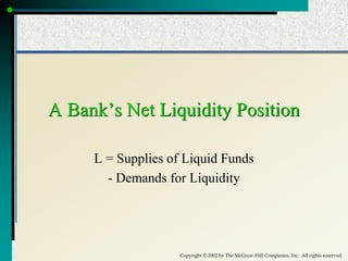 4 liquidity management.ppt