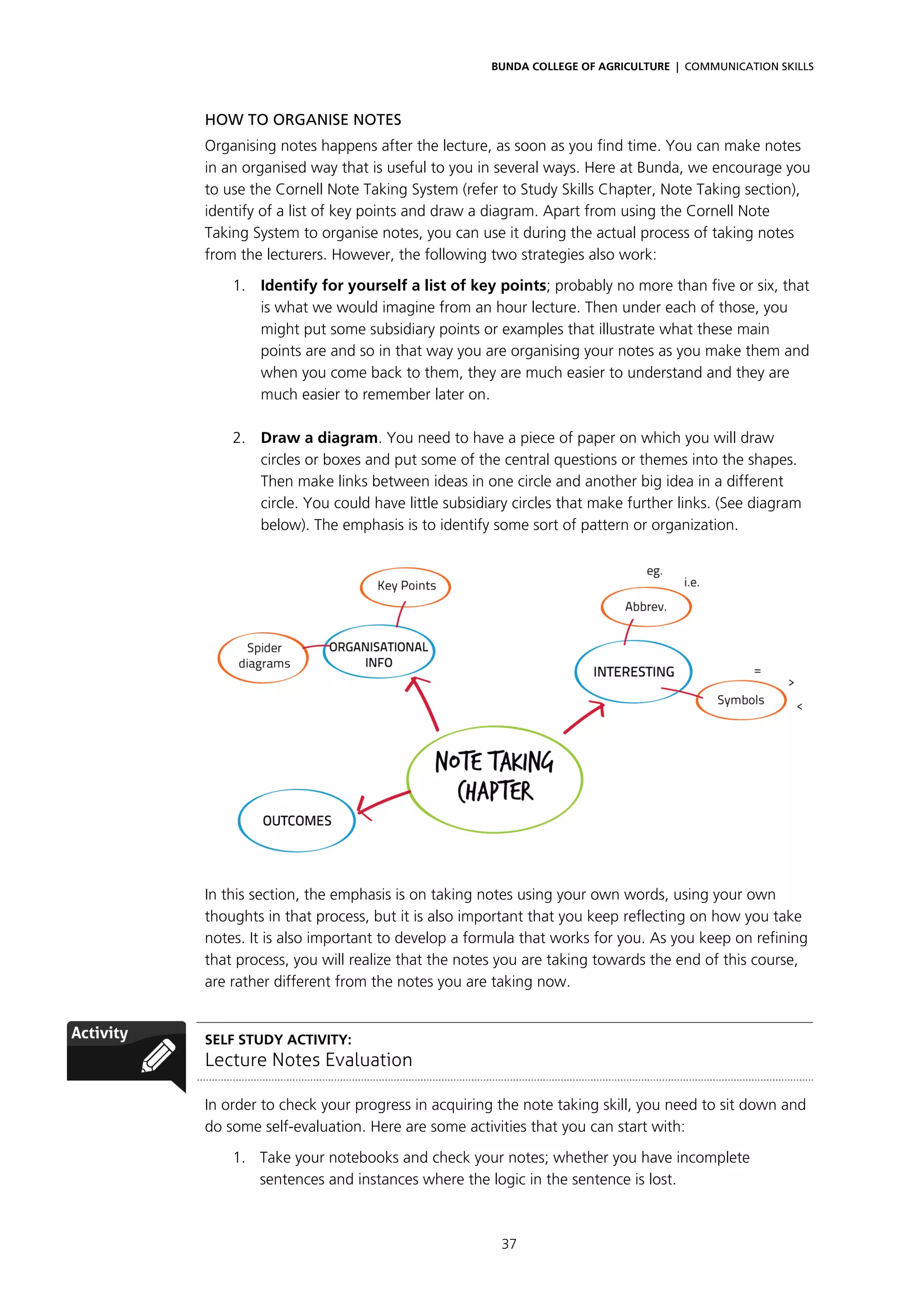 Listening Skills (PDF) | PDF