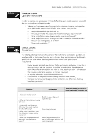 Listening Skills (PDF) | PDF