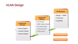 4 logical network design lan design | PPTX