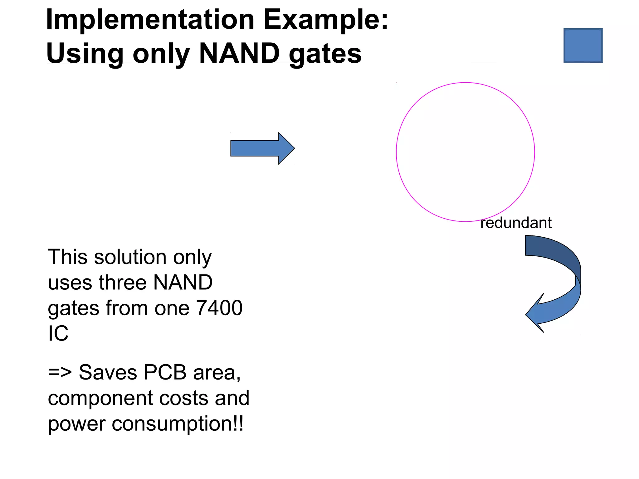 4 logic circuit optimisation | PPT
