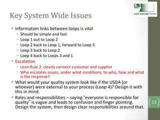 4 loops of quality systems by jamie flinchbaugh | PPT
