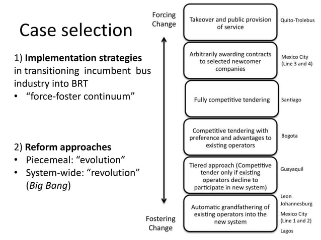 LS3: Implementing bus reform - Institutional dimensions | PPT
