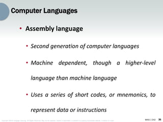 4LTR_MIS5_Ch02.ppt