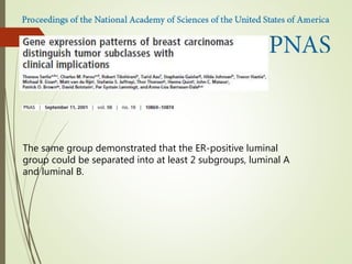 4 luminal b abc with et with ct | PPTX