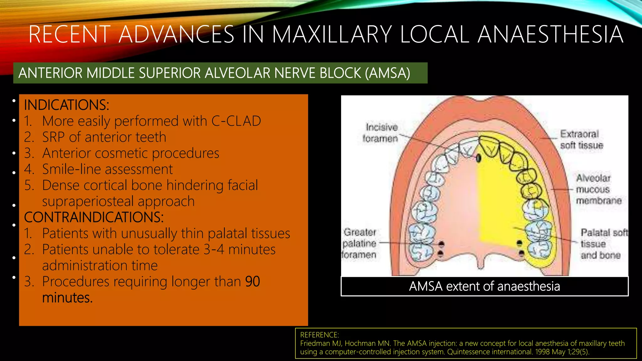 Local Anaesthesia in dentistry (Perio) | PPTX