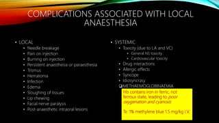 Local Anaesthesia in dentistry (Perio) | PPTX