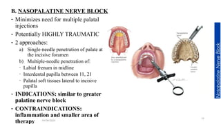 local anaesthesia used in dentistery ppt | PPT