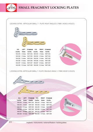 Orthopedic Locking Implants Catalog | PDF