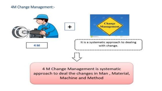 4M-Change-Management.pptx