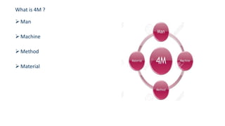 4M-Change-Management.pptx