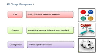 4M-Change-Management.pptx