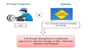 4M-Change-Management. Man Machine Material Methodpptx | PPTX