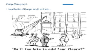 4M-Change-Management. Man Machine Material Methodpptx | PPTX