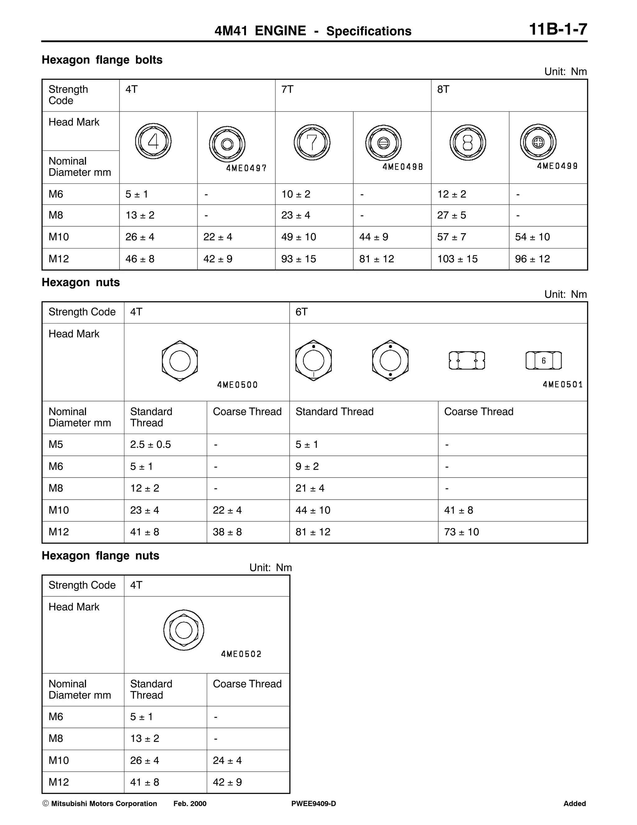 4 m41+manual | PDF
