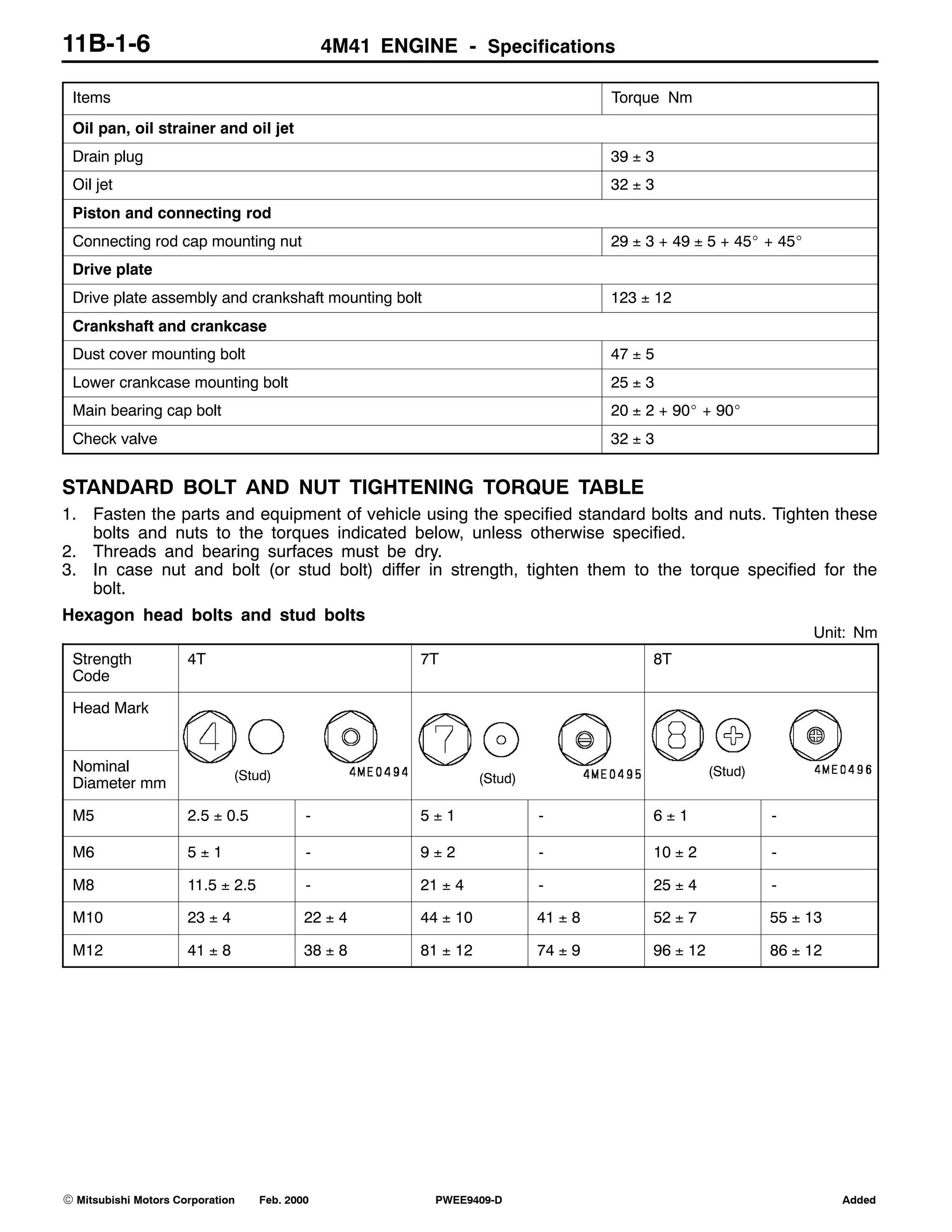 4 m41+manual | PDF