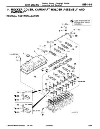 4 m41+manual | PDF