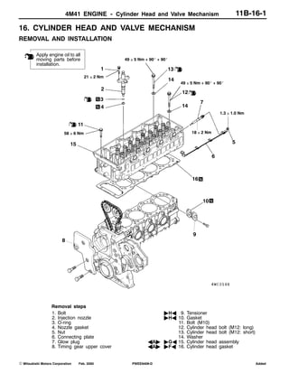 4 m41+manual | PDF