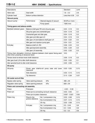 4 m41+manual | PDF