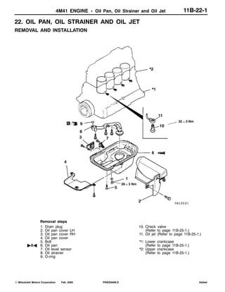 4 m41+manual | PDF