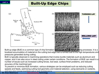 Manufacturing Processes- Machining Processes | PPTX