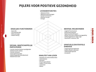 Seneca congres - Presentatie Machteld Huber | PDF