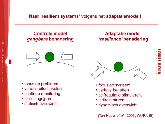 Seneca congres - Presentatie Machteld Huber | PDF
