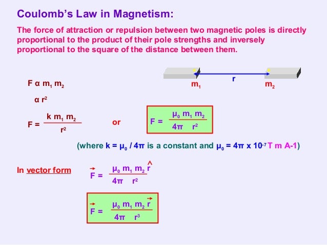 Magnetism