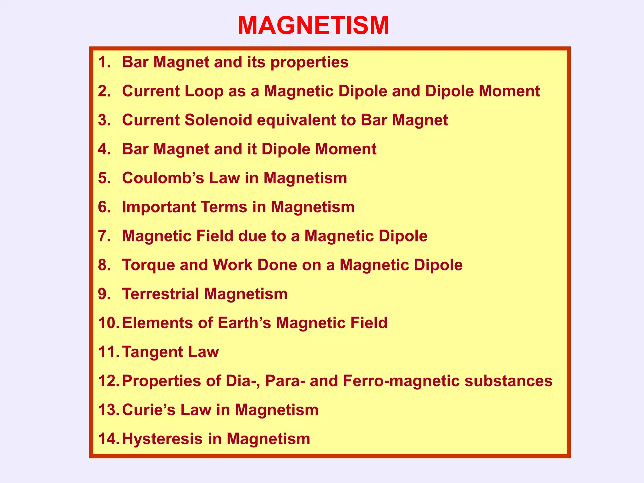 Class 12th physics magnetism ppt | PPT