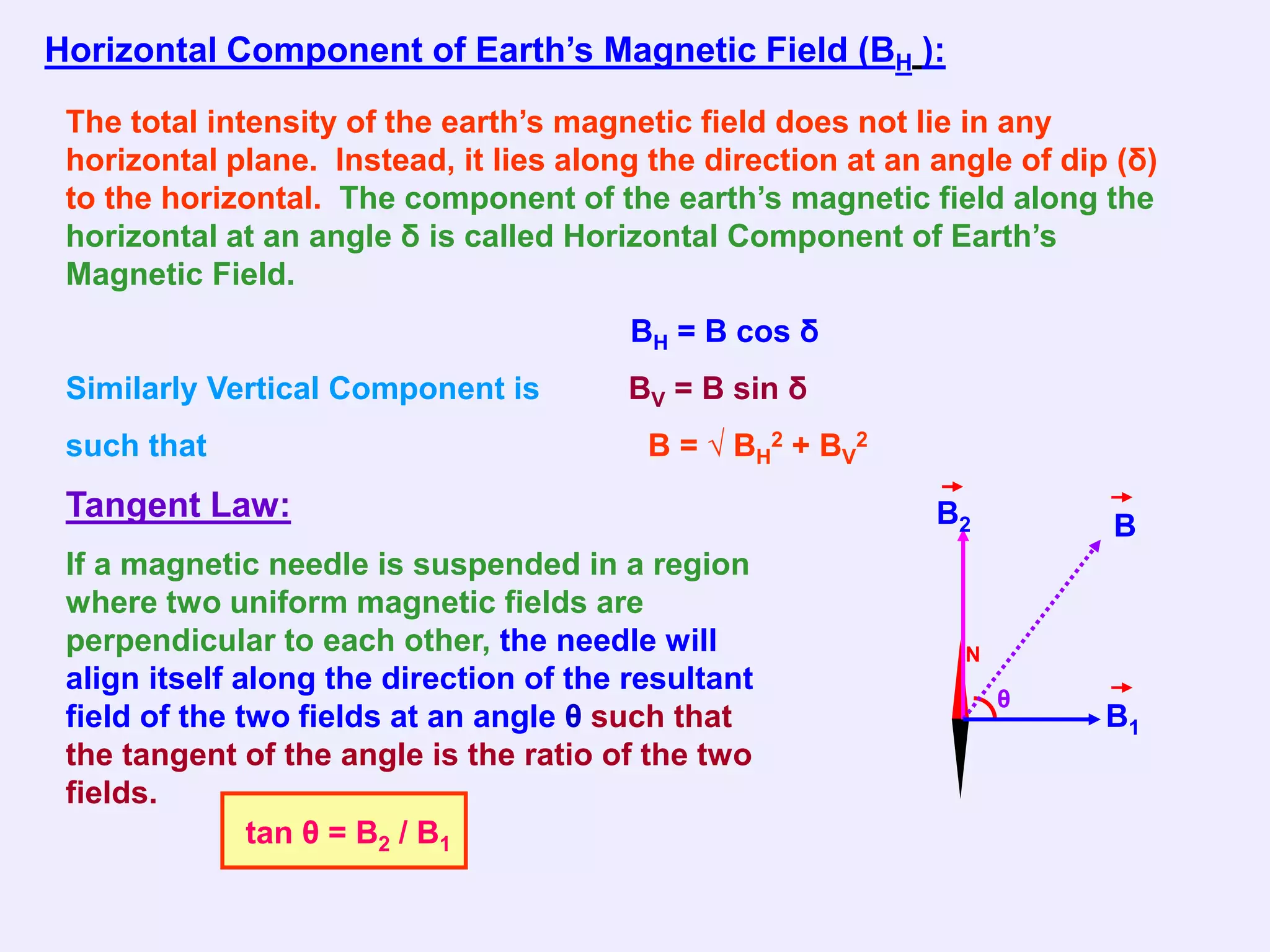 Class 12th physics magnetism ppt | PPT