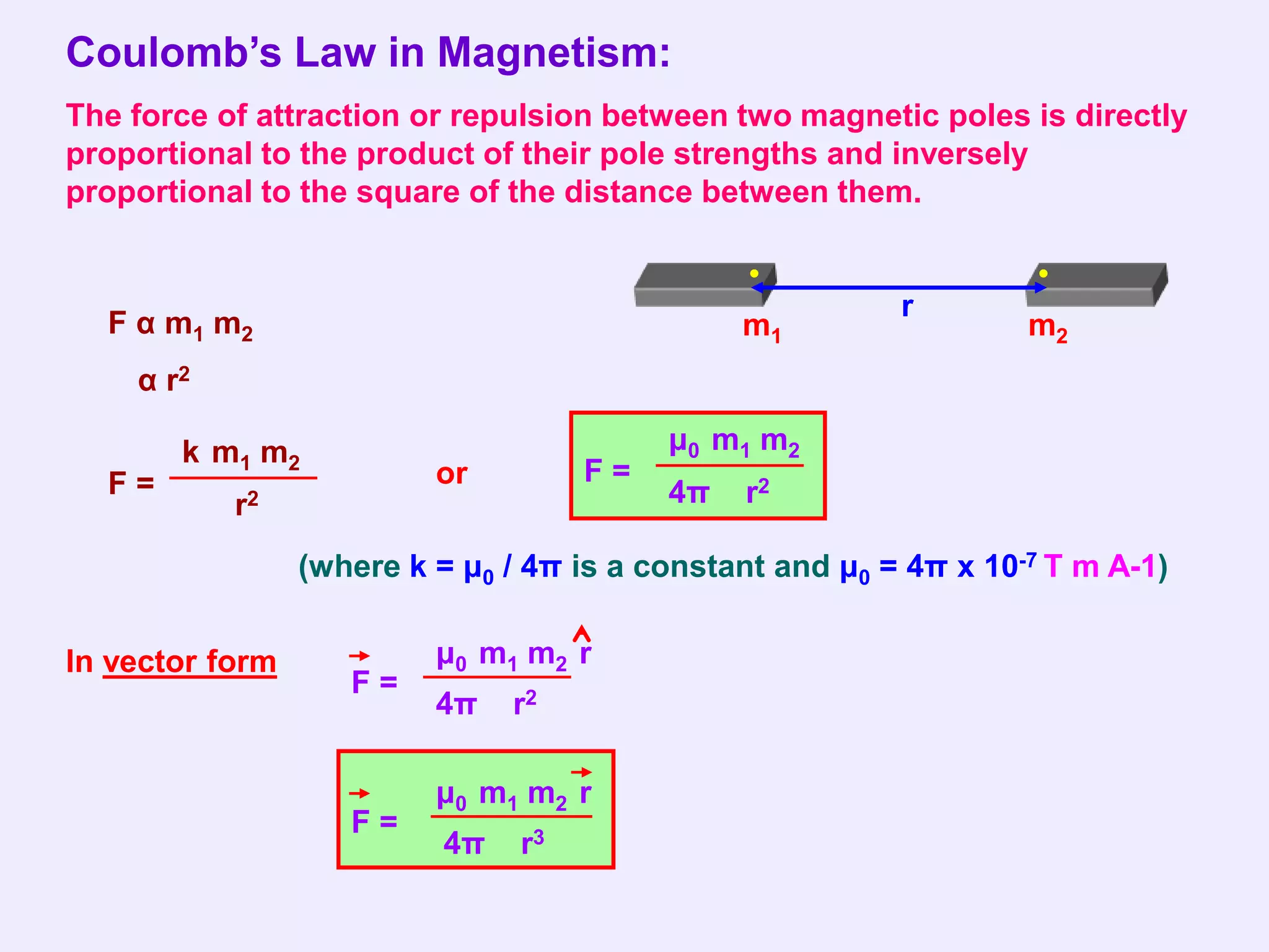 Class 12th physics magnetism ppt | PPT
