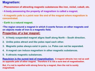 Class 12th physics magnetism ppt | PPT