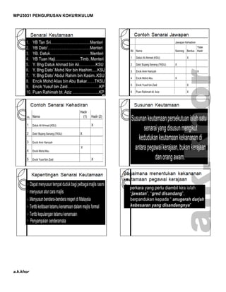 4 majlis rasmi – protokol | PDF