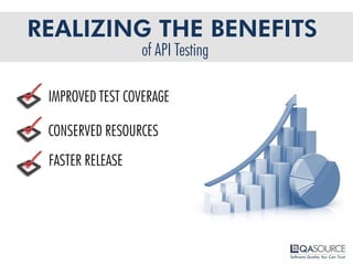 4 Major Advantages of API Testing | PPT
