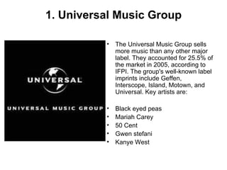 4 Major Record Labels | PPT