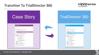 Making your case with case story | PPT