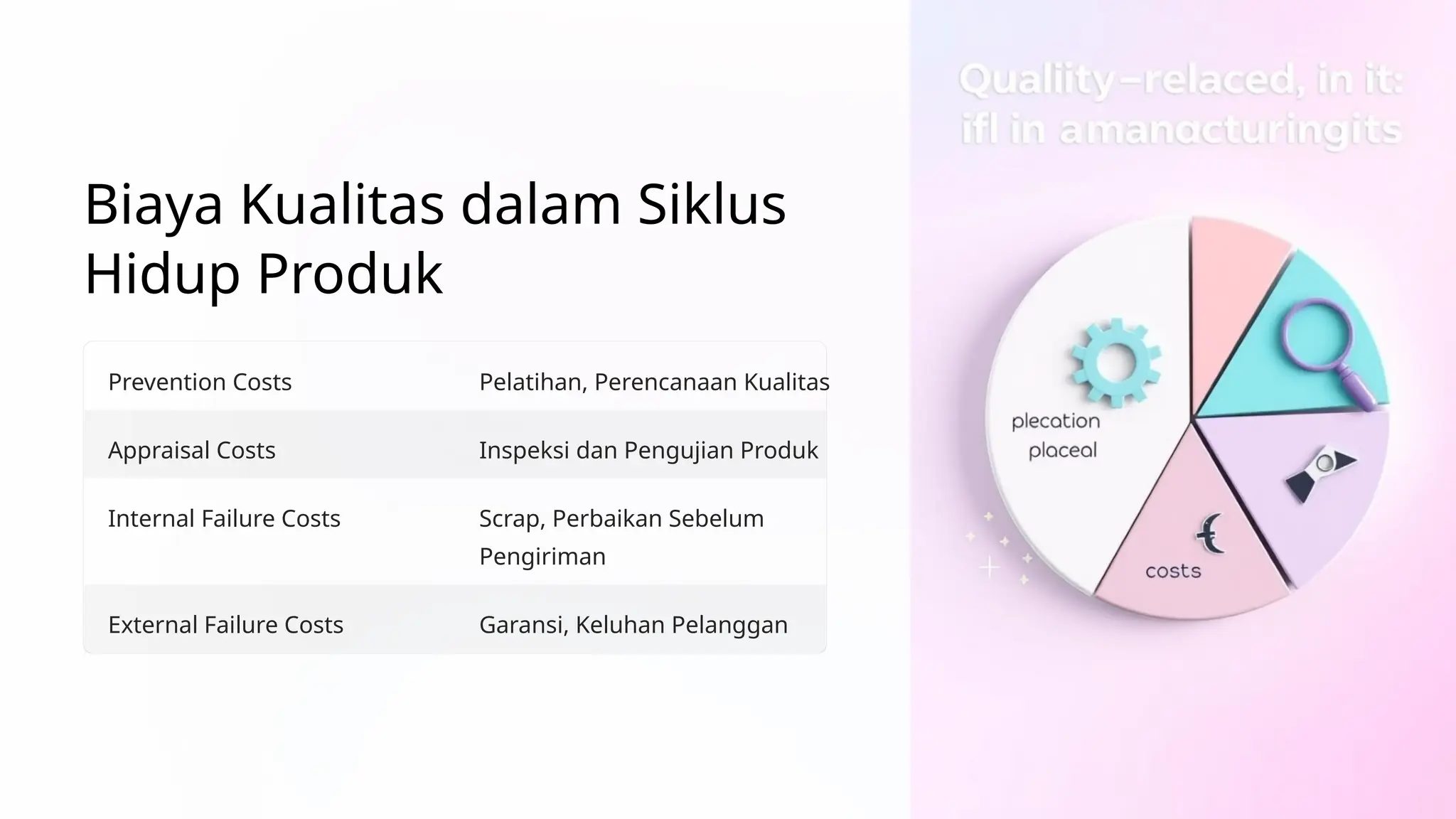 Manajemen-Biaya-Penentuan-Biaya-Siklus-Hidup-Produk.pptx