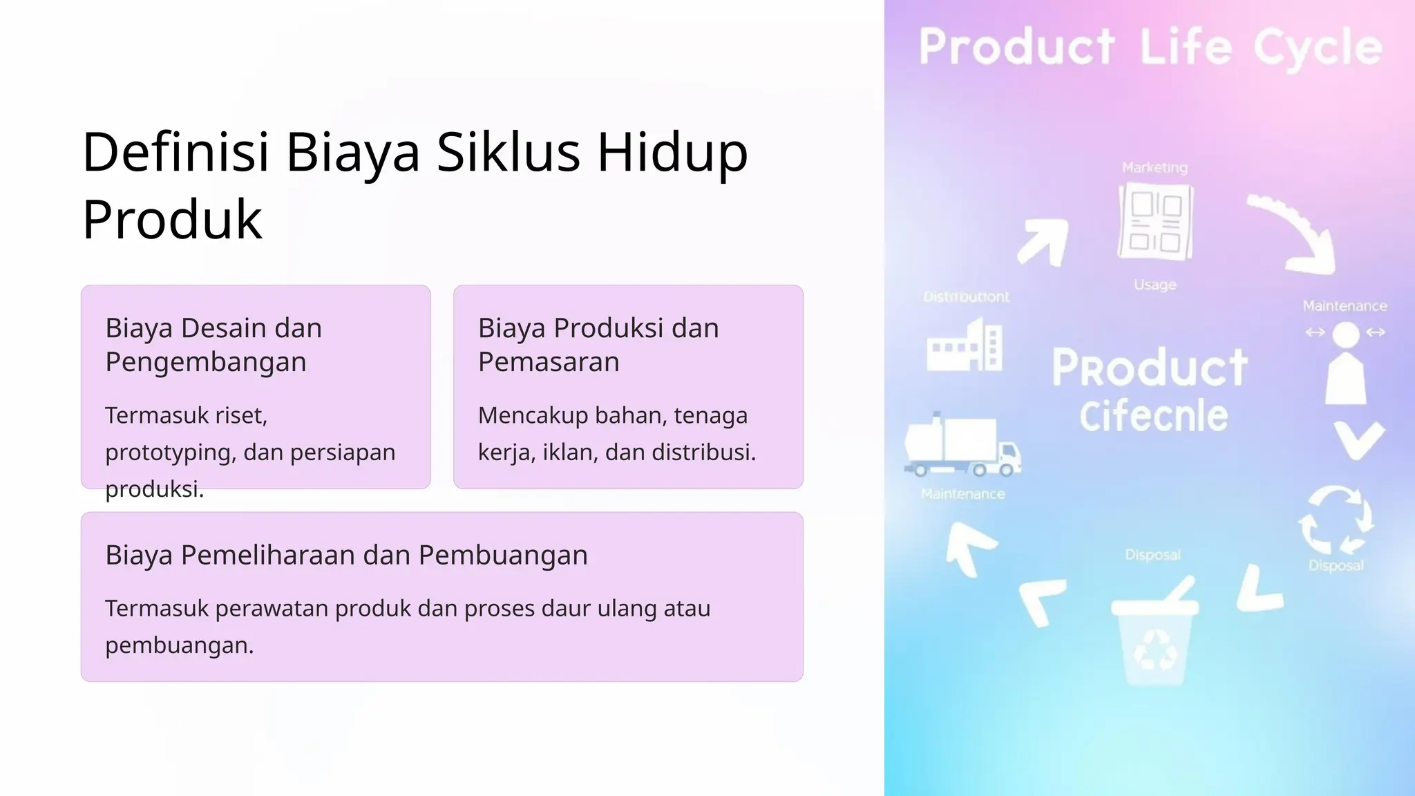 Manajemen-Biaya-Penentuan-Biaya-Siklus-Hidup-Produk.pptx