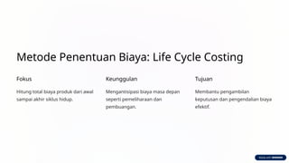 Manajemen-Biaya-Penentuan-Biaya-Siklus-Hidup-Produk.pptx