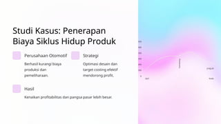 Manajemen-Biaya-Penentuan-Biaya-Siklus-Hidup-Produk.pptx