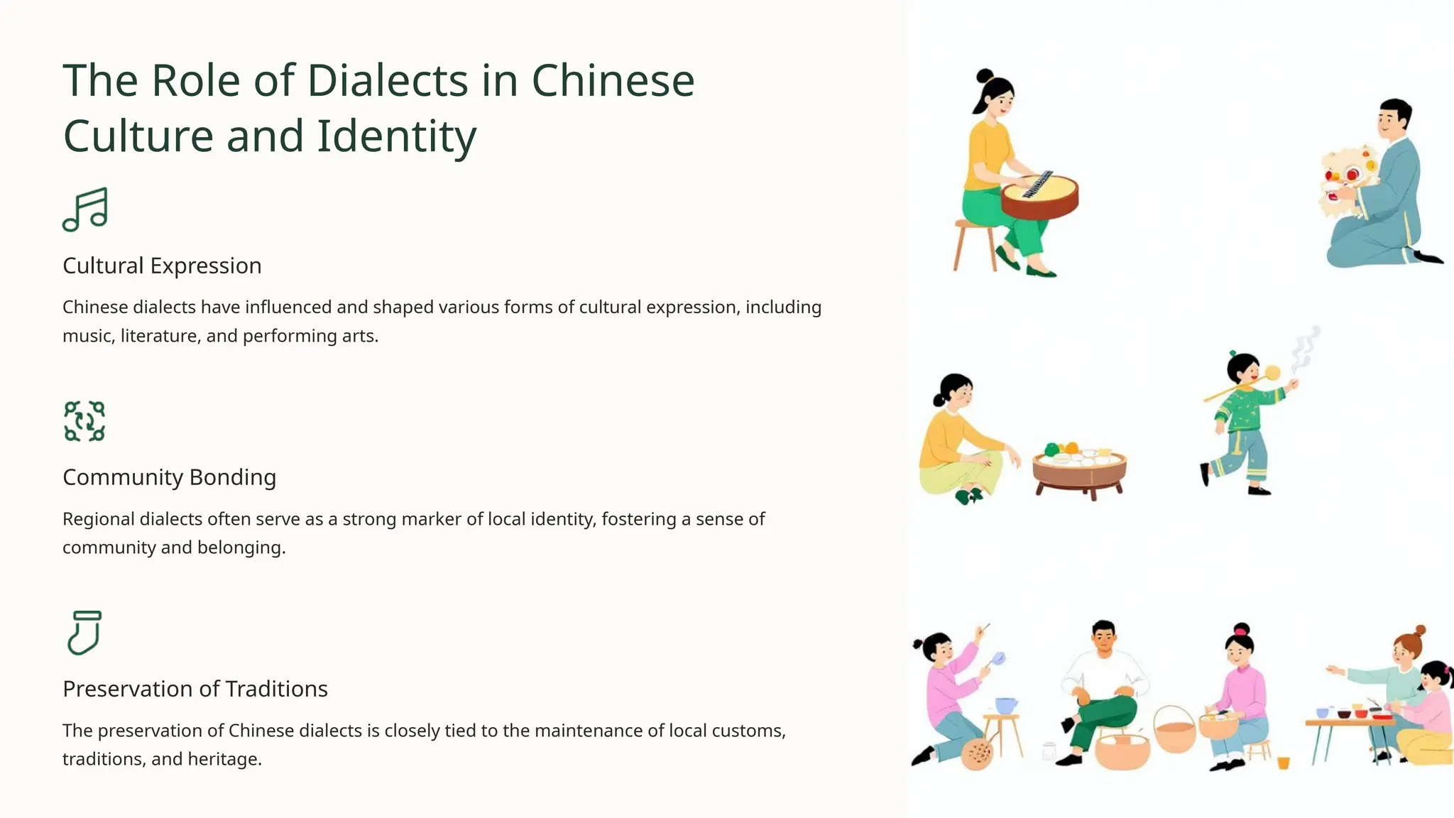 4+Mandarin and Dialects +Overview of China.pptx