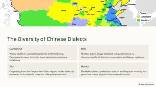 4+Mandarin and Dialects +Overview of China.pptx