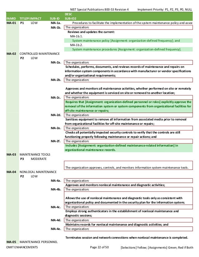 (4) NIST SP 800-53 Revision 4 (security control enhancements omitted)…