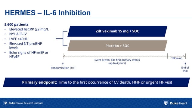 Treatment for HFpEF-Current State of the Art and Ongoing Trials | PPTX ...