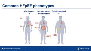Treatment for HFpEF-Current State of the Art and Ongoing Trials | PPTX