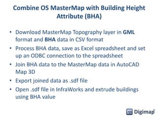 4 march 2015 digimap urban map data cad | PPTX | Graphics Software | Computer Software and ...