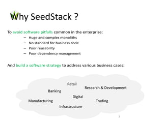 SeedStack - the lean development stack, OW2con'16, Paris. | PPT