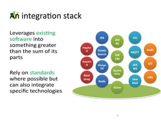 SeedStack - the lean development stack, OW2con'16, Paris. | PPT