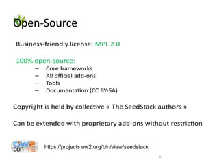 SeedStack - the lean development stack, OW2con'16, Paris. | PPT