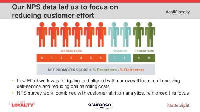 Effortless experience - bunnysilope